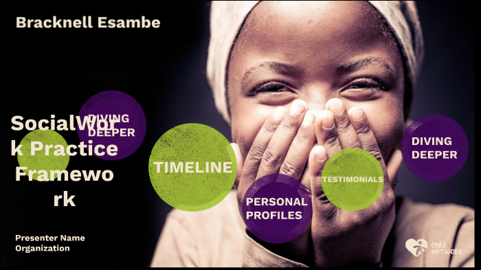 social work practice framework by Bracknell Esambe on Prezi