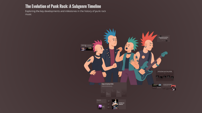 The Evolution of Punk Rock: A Subgenre Timeline by Kaylynn Harding on Prezi