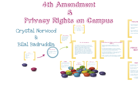 4th Amendment and Privacy Rights on Campus by Crystal Norwood on Prezi