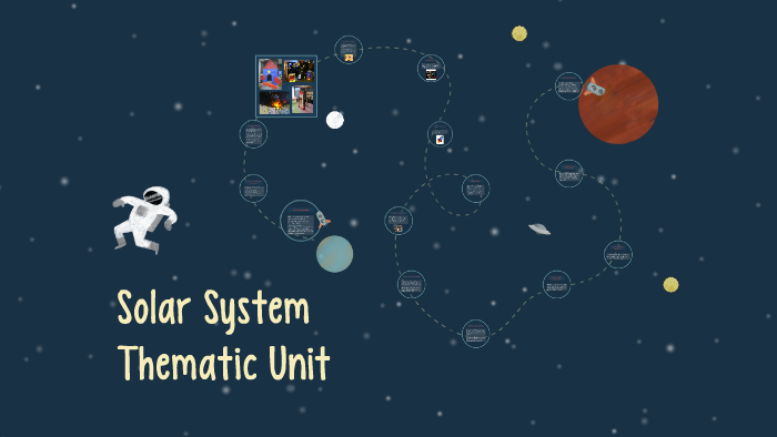Solar System Thematic Unit by Carly Hoecherl on Prezi