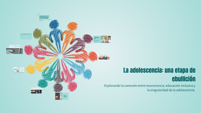 La adolescencia: una etapa de ebullición by Alba Ariza on Prezi