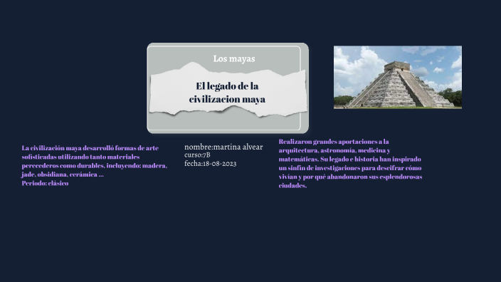 el legado de la civilizacion "maya" by martina alvear calupi on Prezi