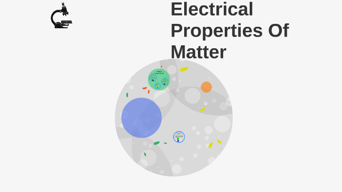 Electrical Properties Of Matter by Vanessa Grupa on Prezi