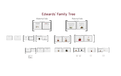 Edwards' Family Tree by laura edwards on Prezi