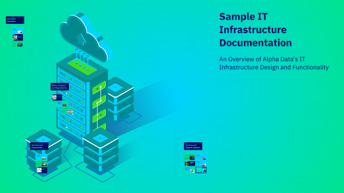 Sample IT Infrastructure Documentation by Abdhul Kafoor on Prezi