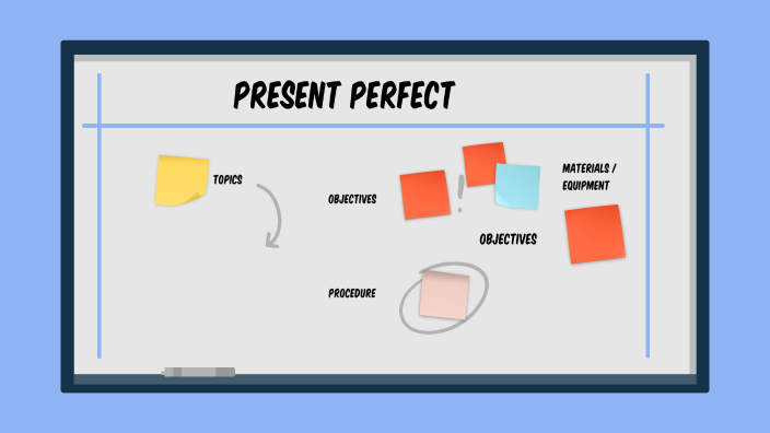 Present perfect by Mariana on Prezi