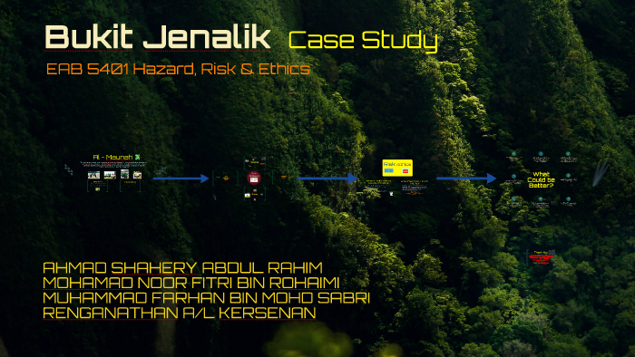 BUkit Jenalik by Ahmad S on Prezi