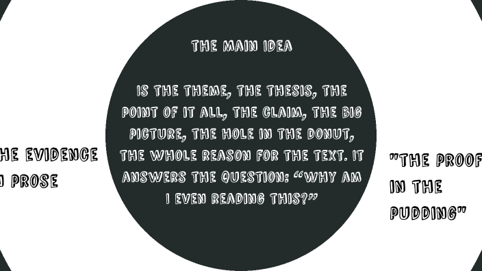 Main Idea Circle Map by Joseph Stephens on Prezi