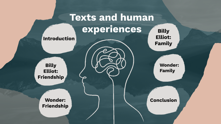 Task 1 Juliette Triccas by juliette triccas on Prezi