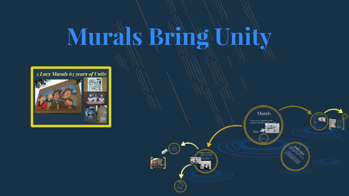 Street Art : Murals & Graffiti by Chelsea Hardwick on Prezi