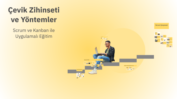 Çevik Zihinseti ve Yöntemler by Umut Ali Uçar on Prezi