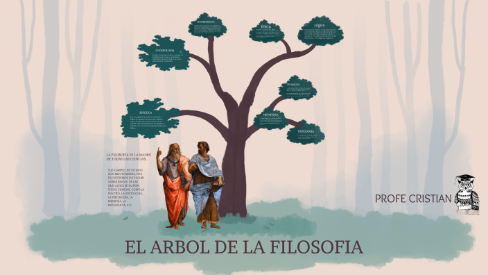 EL ARBOL DE LA FILOSOFIA by Cristian Gomez Centurión on Prezi
