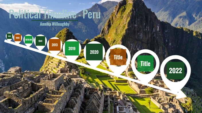 Political Timeline - Peru by Annika Willoughby on Prezi