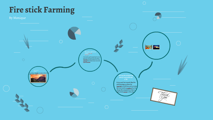Fire stick Farming by on Prezi