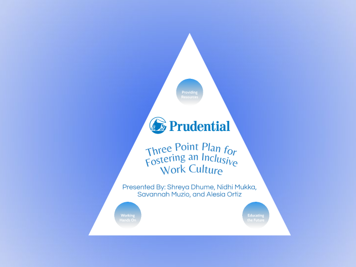 Prudential Case Competition by Savannah Muzio on Prezi