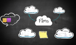 Films - Mind Map by Ngân Hoàng on Prezi