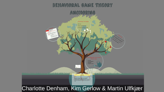 Behavioral Game Theory - Anchoring by on Prezi