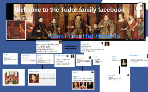 Ffion Haf Howells by Ysgol Gymraeg Pontybrenin on Prezi