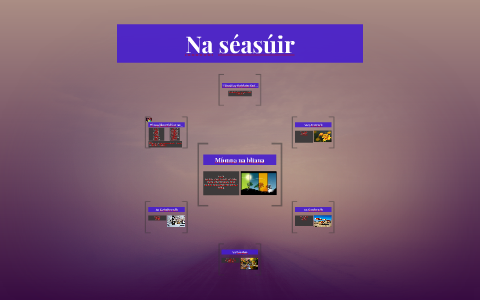 Na séasúir by Miss N McCallan