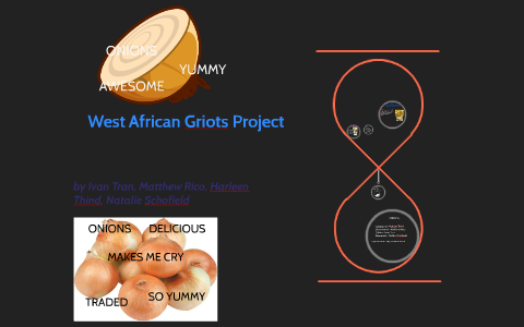 West African Griots Project by Ivan Tran on Prezi