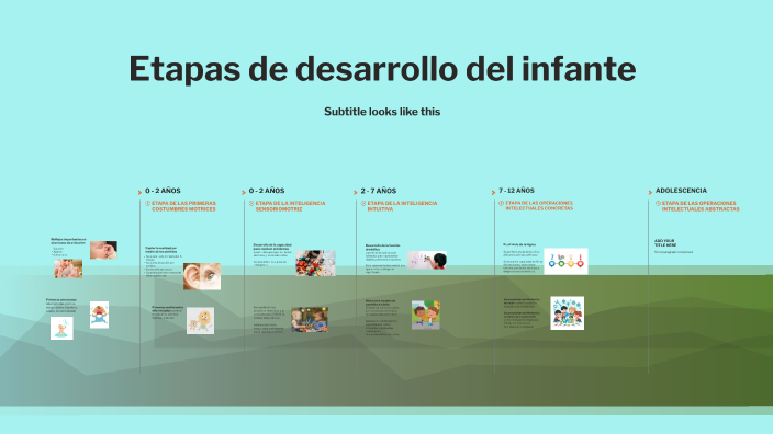 Etapas de desarrollo del infante by EDDY SOLARTE on Prezi
