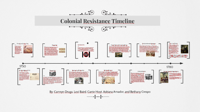 Colonial Resistance Timeline by Camryn Druga on Prezi