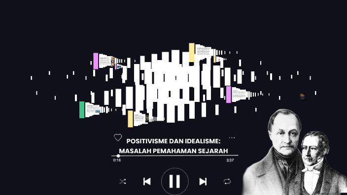 POSITIVISME DAN IDEALISME: MASALAH PEMAHAMAN SEJARAH by melia ann on Prezi