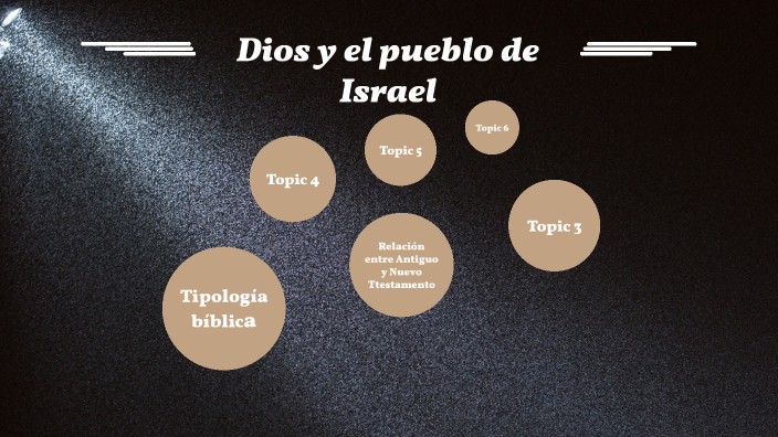 Dios y el pueblo de Israel by Nicolás Ochoa López on Prezi