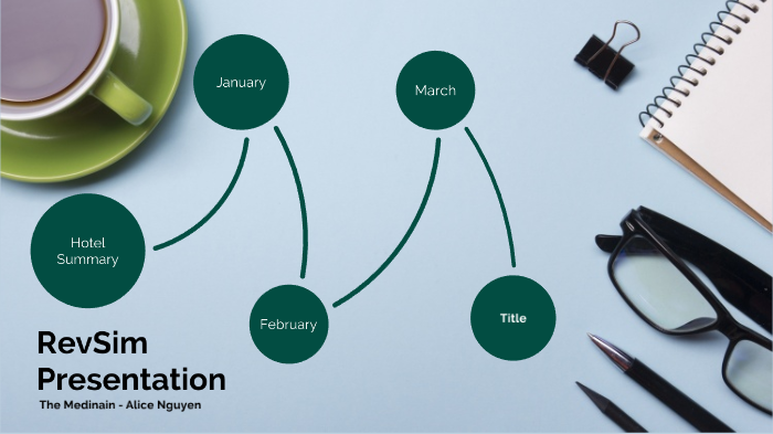 RevSim Presentation by Alice Nguyen on Prezi