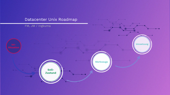 Datacenter Unix Roadmap by Expat Cz
