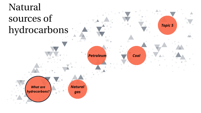 Natural sources of hydrocarbons by zuzanna modzelewska on Prezi