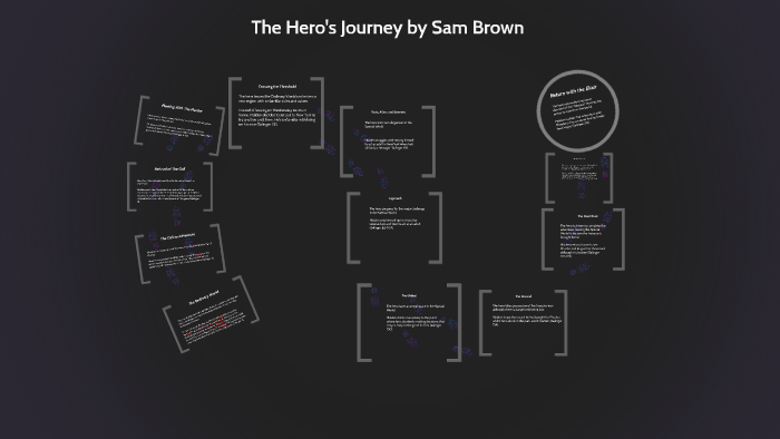 The Hero's Journey by Sam Brown by Samantha Brown on Prezi Next