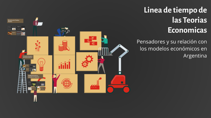 Linea de tiempo de las Teorias Economicas by Grisel Cornejo on Prezi