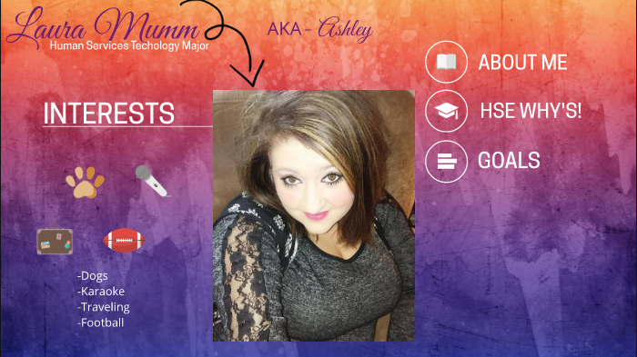 Introduction by Laura Mumm on Prezi