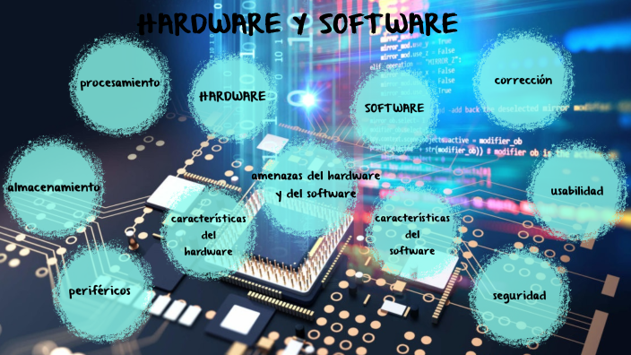 HARDWARE Y SOFTWARE by Juan Ochoa on Prezi