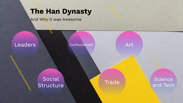 The Han Dynasty by Rex Schutte on Prezi