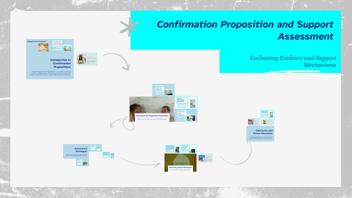 Confirmation Proposition/Support Assessment by Eva Masih on Prezi