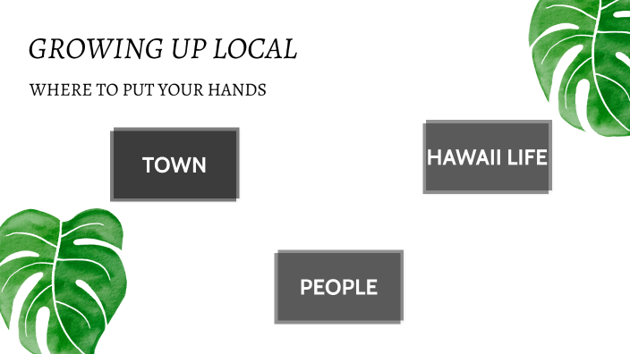 Growing up local by Emma-lee Jones on Prezi