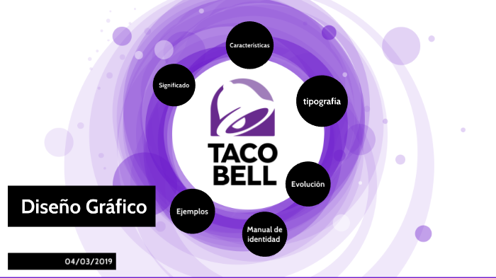 Taco Bell Logo by Naomi Sánchez on Prezi