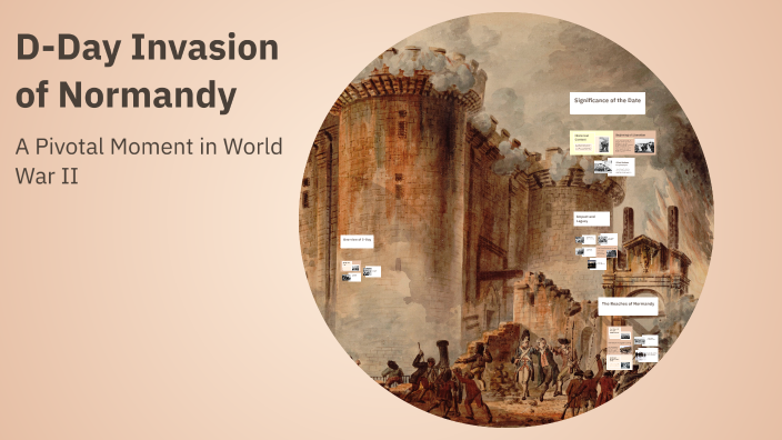 D-Day Invasion of Normandy by Merwis Rodriguez Ramirez on Prezi