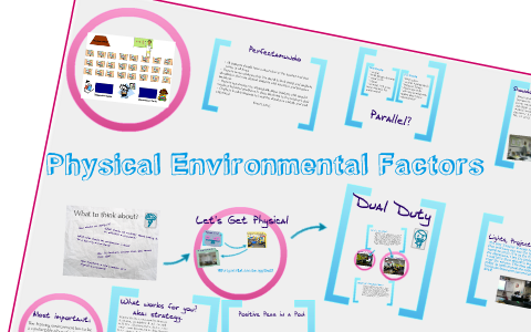 Physical Environmental Factors by Alayna Chavira on Prezi