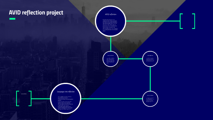 AVID reflection project by on Prezi