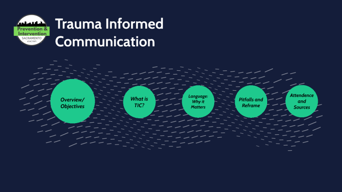 Trauma Informed Communication by Shelly WTV on Prezi