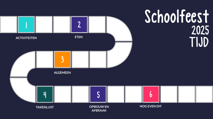 Schoolfeest 2025 by Laura Vanhooydonck on Prezi