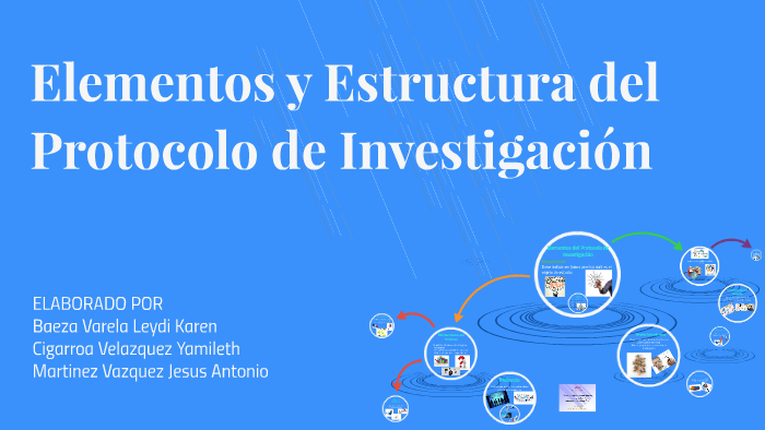 Elementos y Estructura del Protocolo de Investigación by leydi karen baeza varela on Prezi