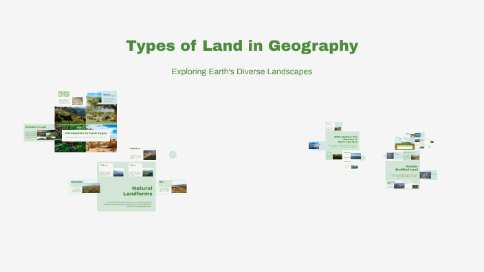 Types of Land in Geography by Gabby on Prezi