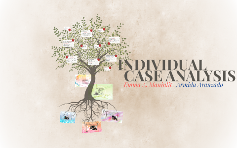 INDIVIDUAL CASE ANALYSIS by JoeAnne RN on Prezi