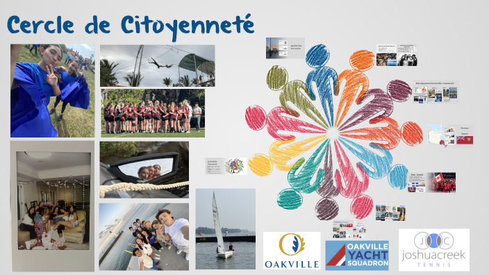 Cercle de Citoyenneté by Sophie Barakat [Student] on Prezi