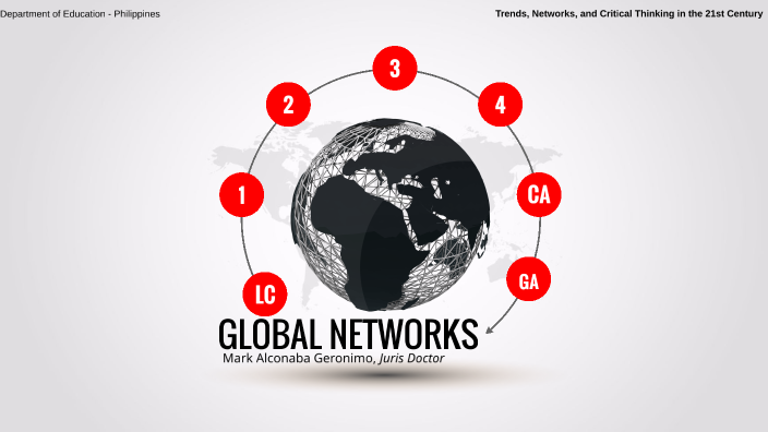 Global Networks by Mark Geronimo on Prezi