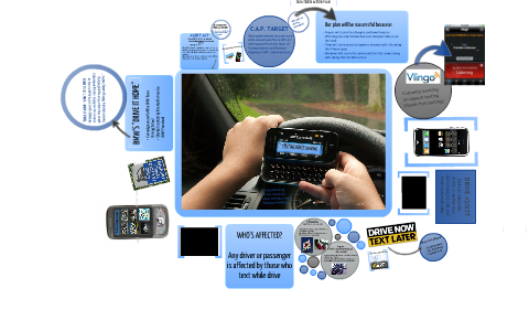 Texting While Driving by Nicole Forchielli on Prezi